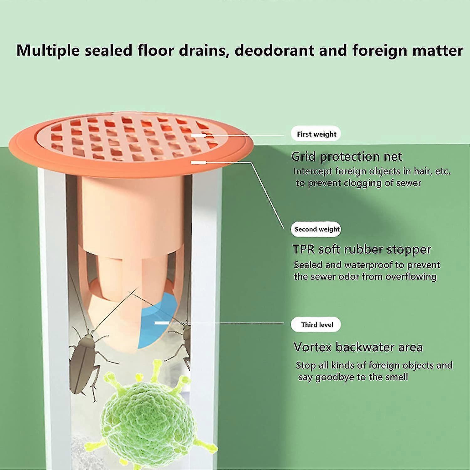 Floor Drain Silicone Sleeve One-way Drain Valve Sewer Core 4pcs | Fruugo UK