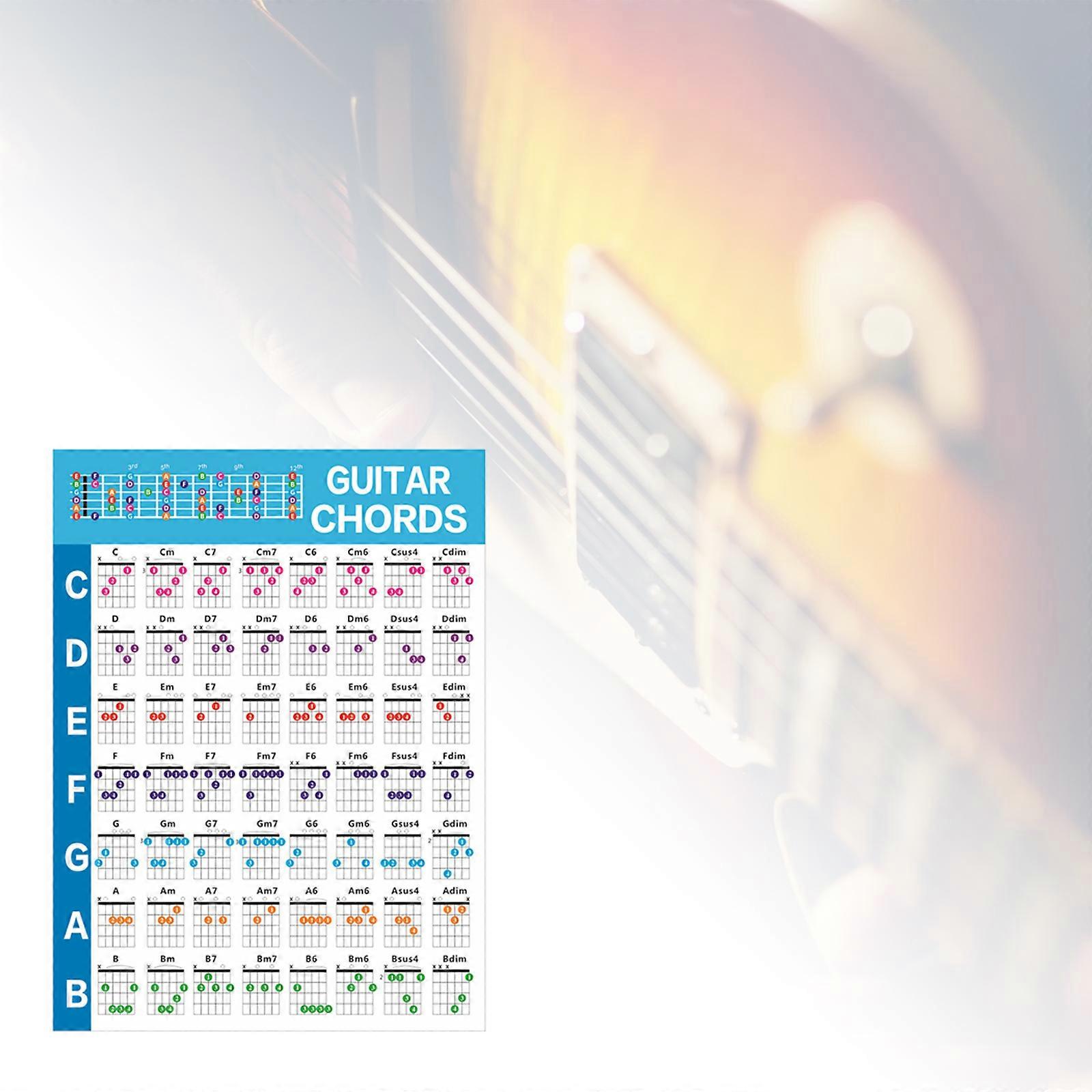 Guitar Chord Chart of Essential Chords Beginners Guitar Chord Poster ...