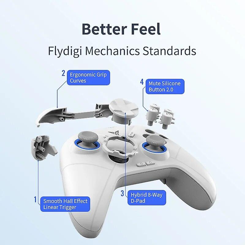 Flydigi Direwolf 2 Gaming Controller | Fruugo UK