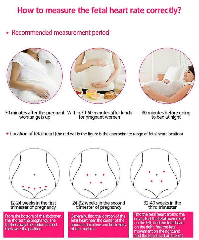 Fetal Doppler Detector Baby Heart Beat Rate Probe Portable Household ...