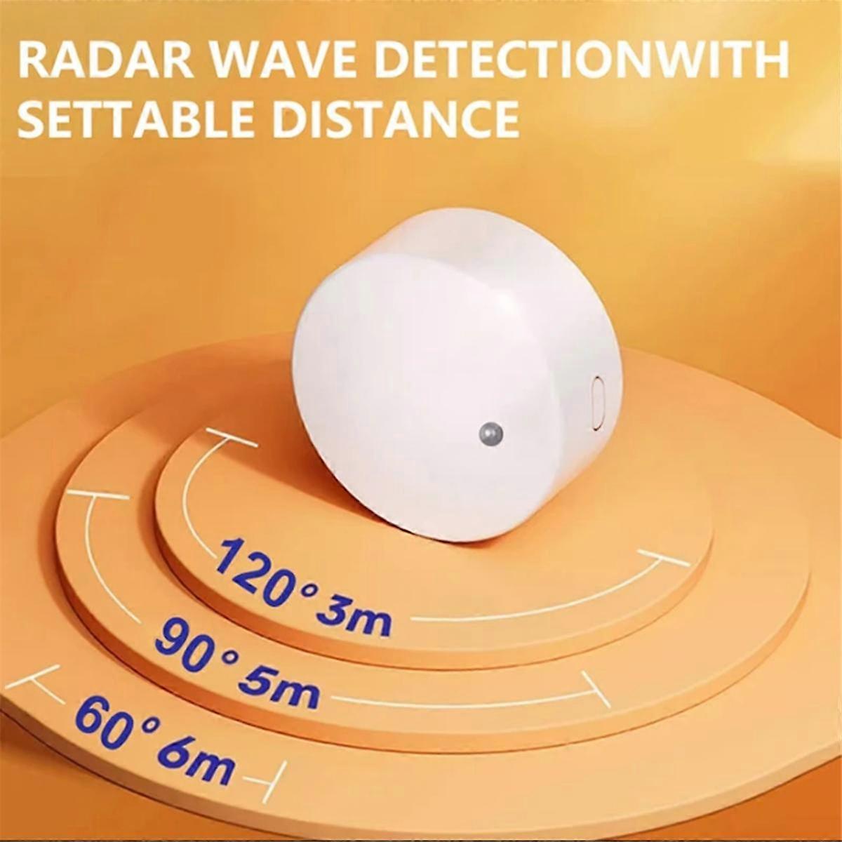 Wifi Human Presence Sensor Detector Radar Wave Detection Sensor For Home Security Tuya Human