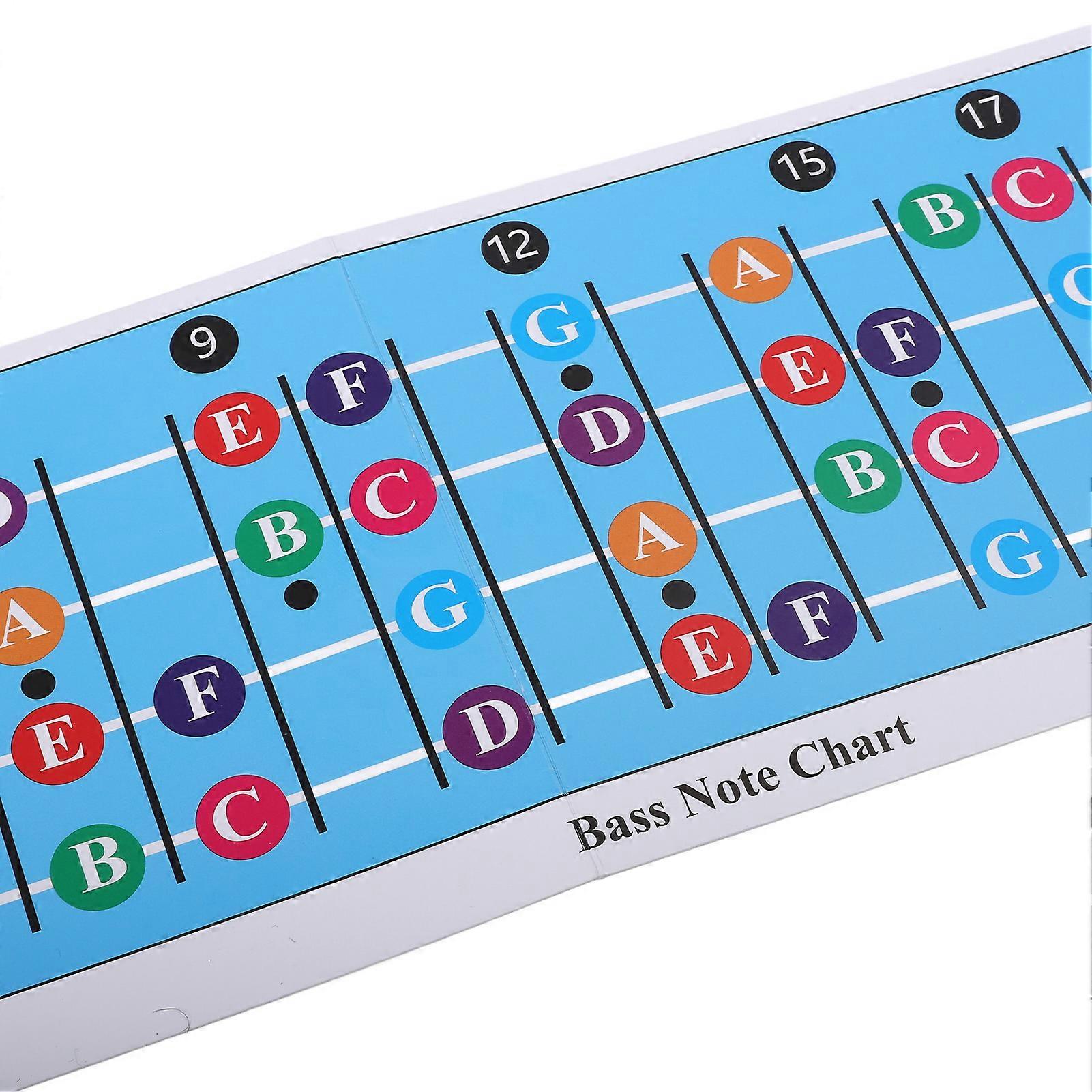 Bass Guitar Fretboard Note Chart Color Coded Quick Learning 4 String ...