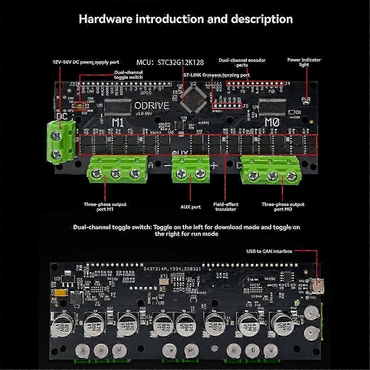 ODrive3.6 56V FOC BLDC Servo Dual Motor Controller with STM32F4, Supports Multiple Encoders ...