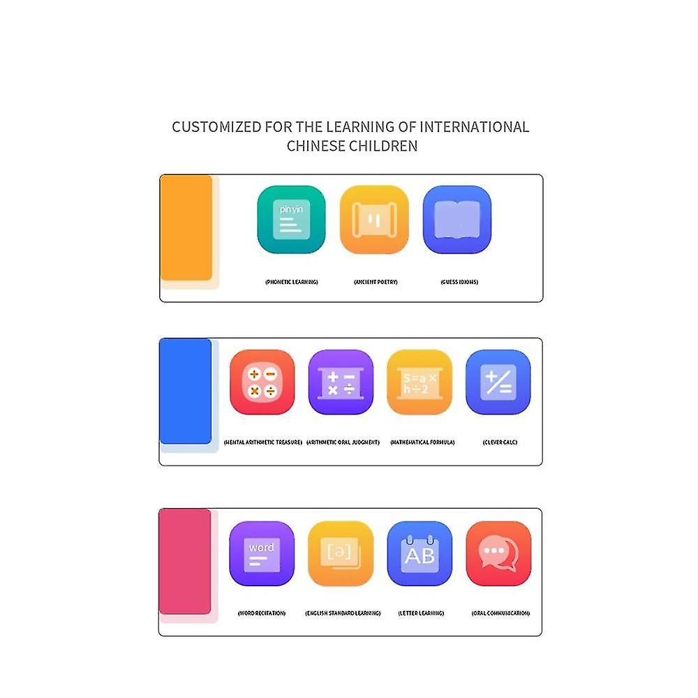 134 Languages Translation Pen Portable Scan Translation Pen Instant ...