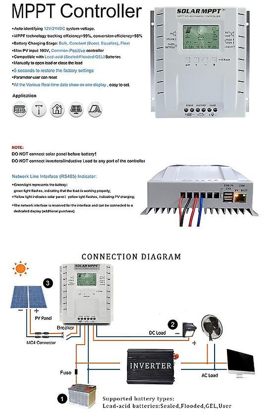 Input voltage up to 100V MPPT12V24V60A solar charge controller P60 ...