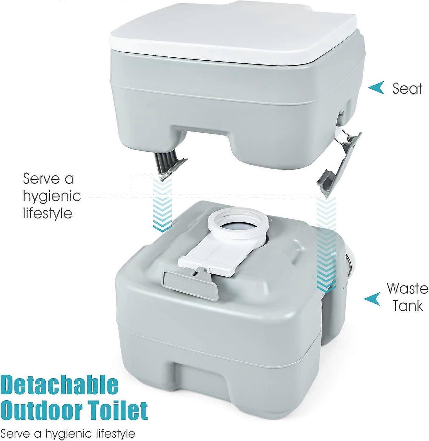 20L Portable Camping Toilet, Outdoor Flushing Toilet with Level ...