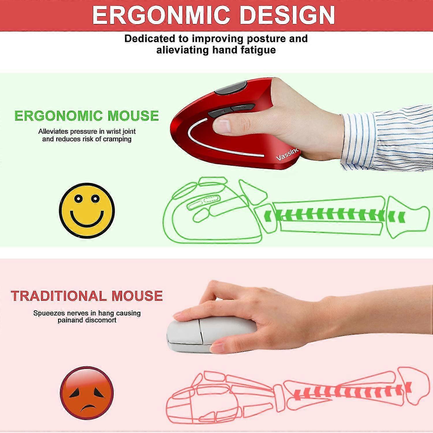 Ergonomic Rechargeable Wireless Mouse, 2.4hz Rechargeable Wireless ...