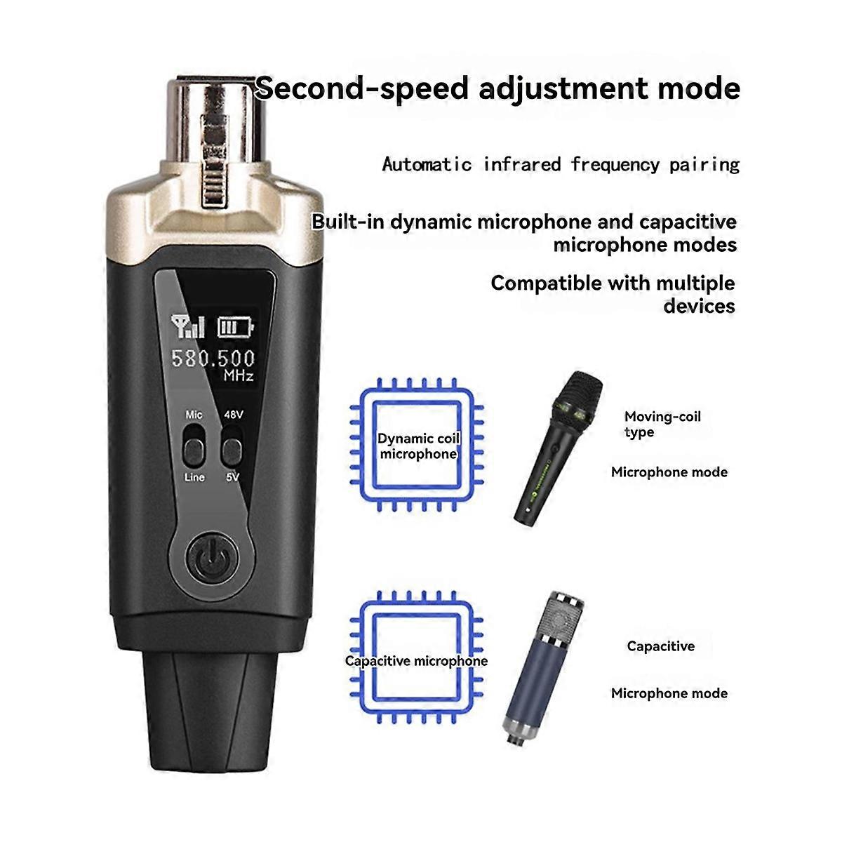 UHF Wireless Microphone System Wireless Transmitter Receiver XLR Mic ...