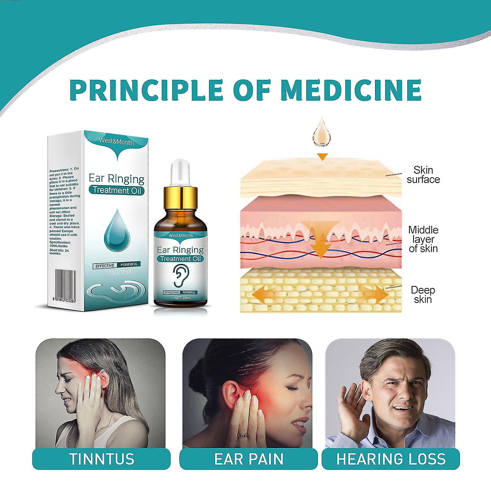 1-3pcs Pain Relief Acute Otitis Ear Tinnitus Ear Ringing Relieving ...
