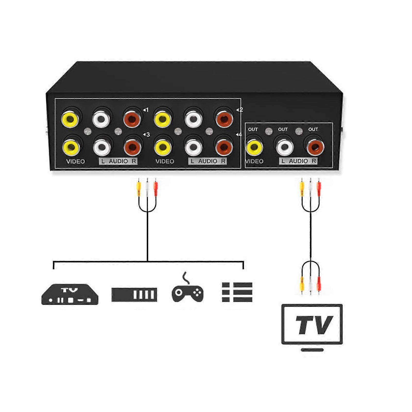 4-Port RCA Composite Video Audio AV Switch Selector Switcher Splitter ...