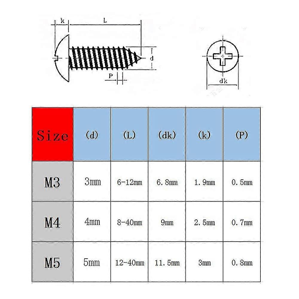 20pcs M5 X 20mm Mushroom Self Tapping Wood Screws Carbon Steel ...