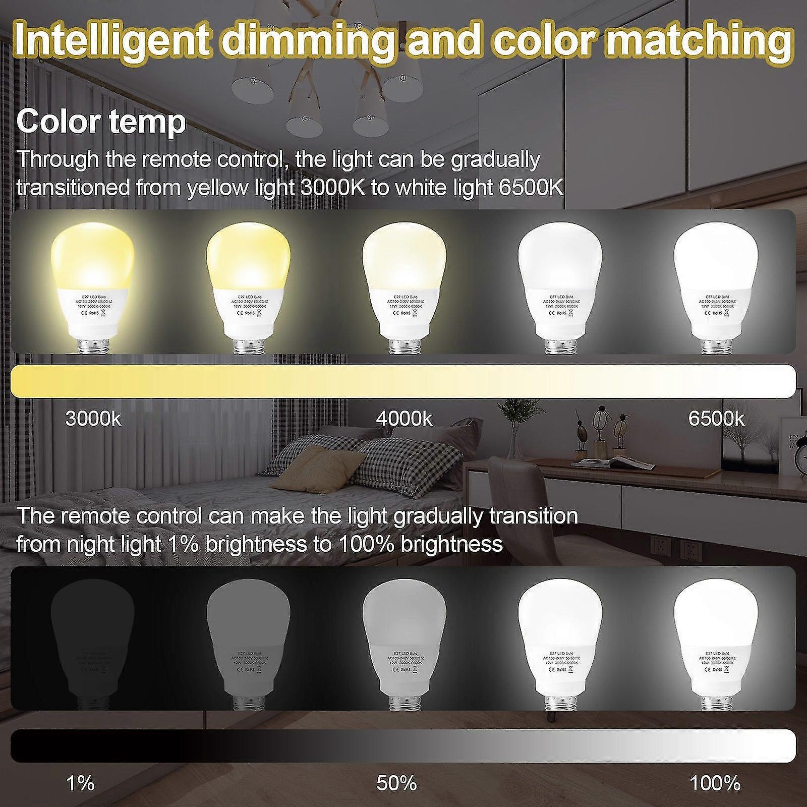 E27 led dimmable light bulbs ac85-265v 6/9/12w wireless remote rf bulbs ...