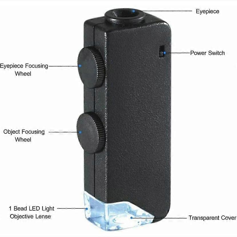 LED Pocket Microscope 60x - 100x Magnifier Magnifier | Fruugo UK
