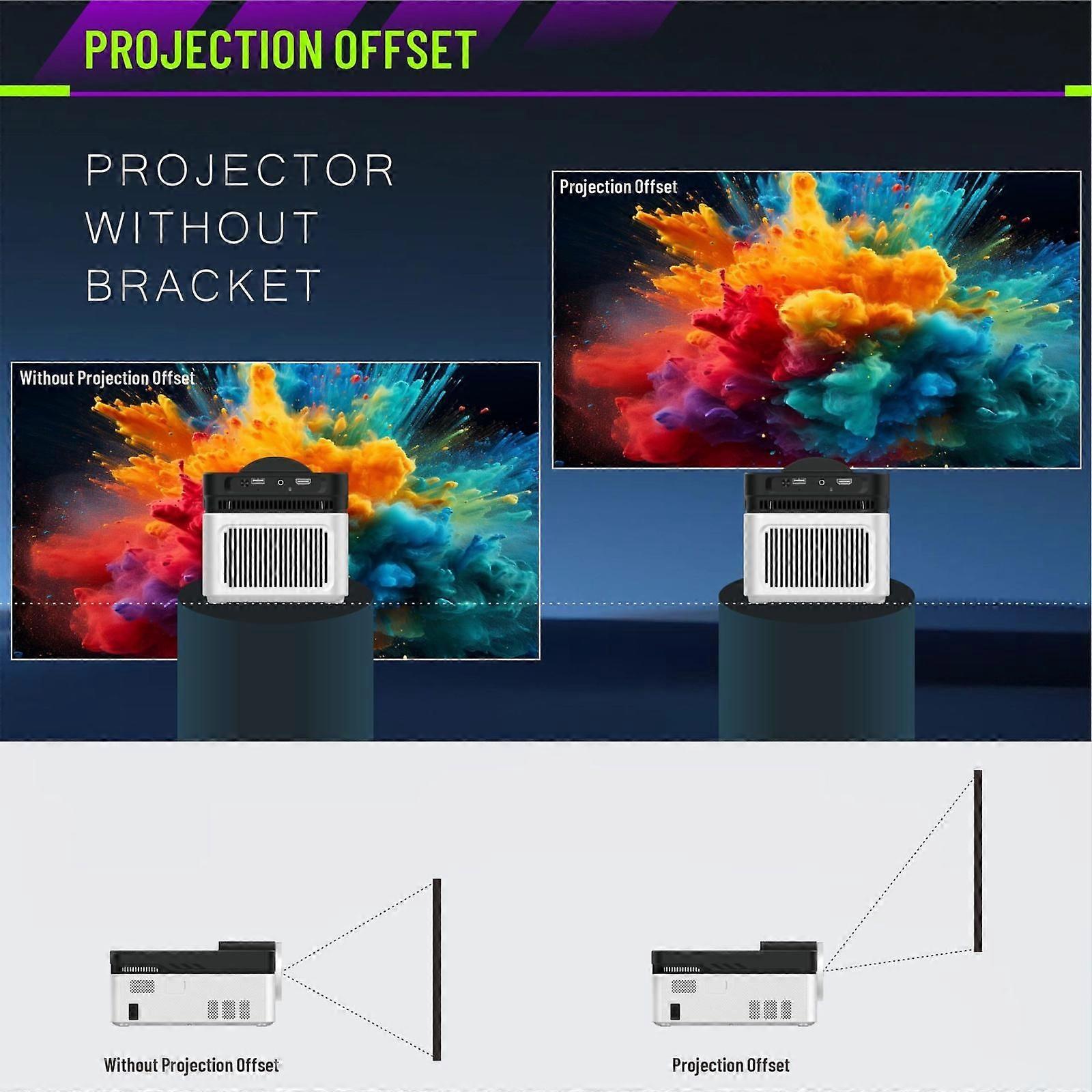 8K Portable Android Projector with Smart Decoder | Fruugo UK