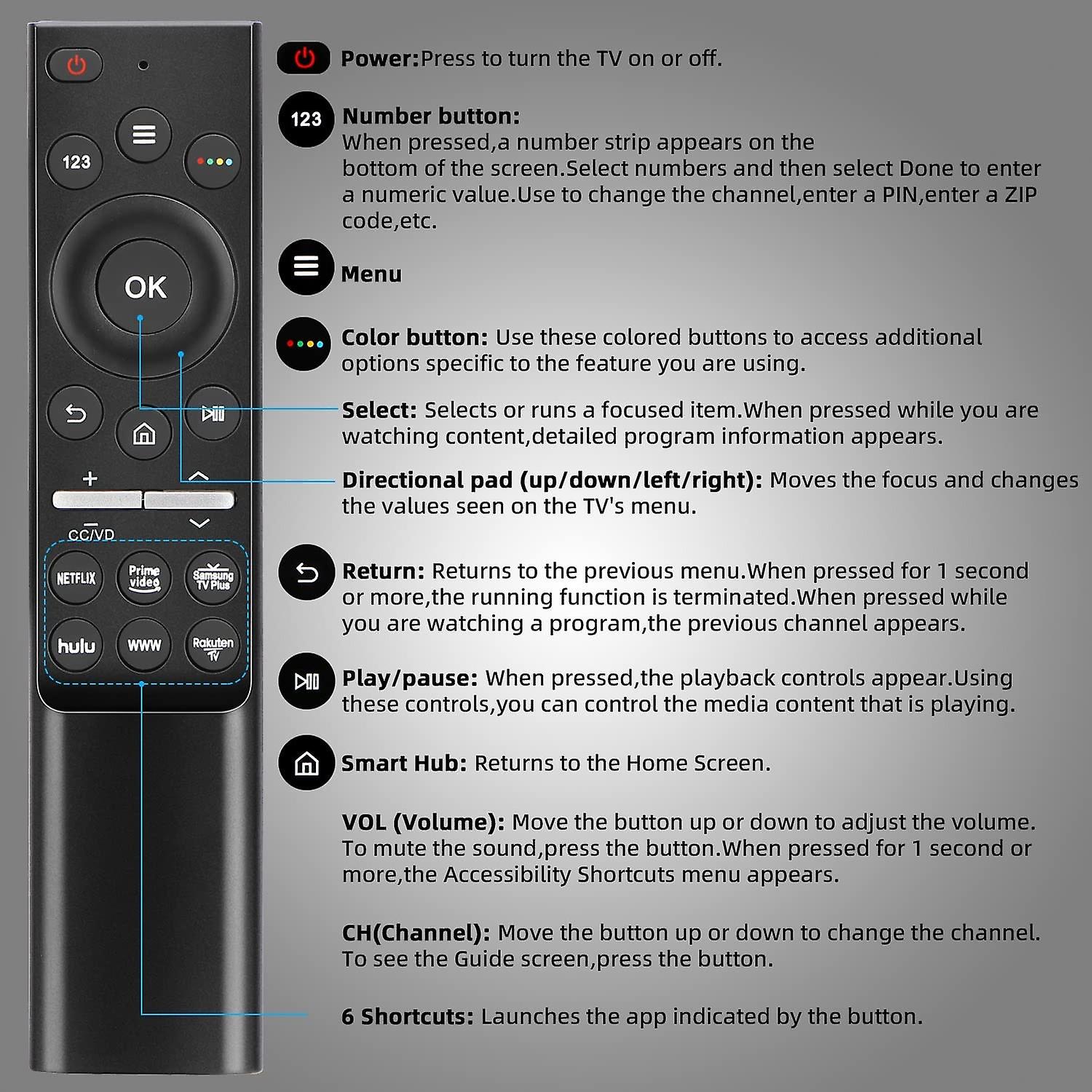 Universal Remote Control Replacement Compatible with Samsung Smart TV ...