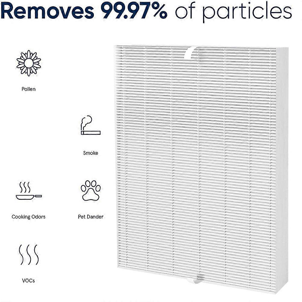 Air Purifier HEPA Filter Replacement for Winix 115115 5300 5300-2 6300 ...