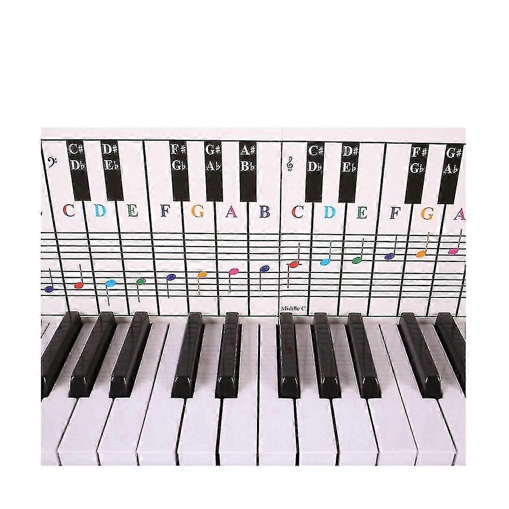 61keys 88 Keys Piano Keyboard Reference Chart Five Line Piano Reference ...