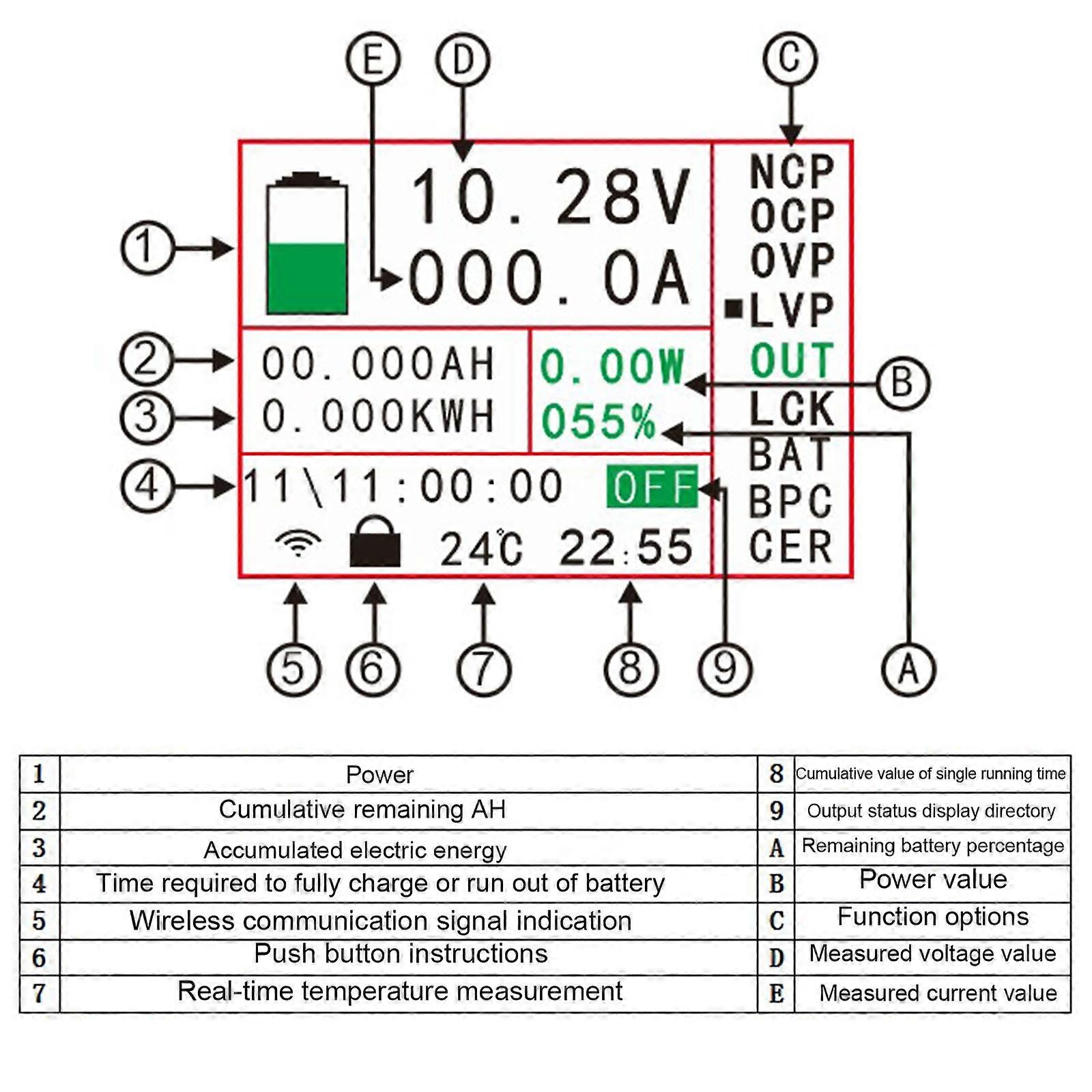 Wireless Voltage Ammeter Temperature Capacity Power Meter Battery ...