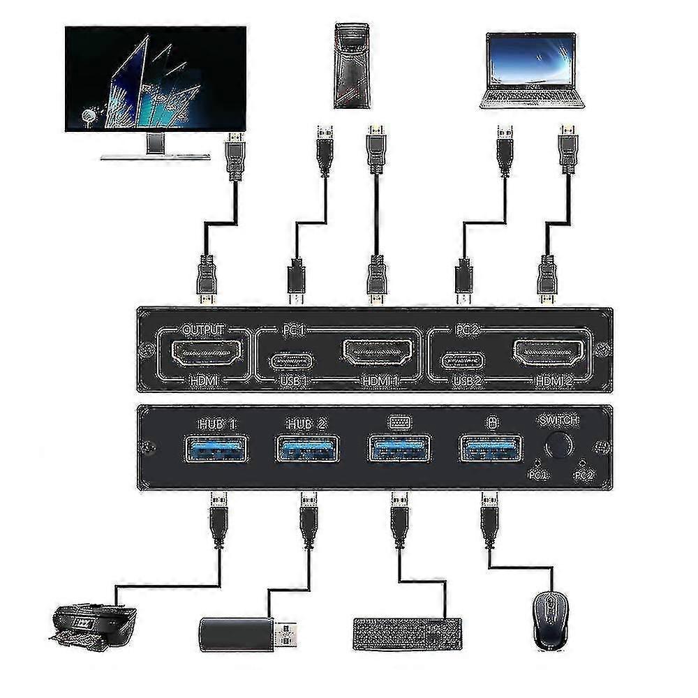 2 Port Hdmi Usb Kvm 4k Switch Splitter For Shared Monitor Keyboard And ...