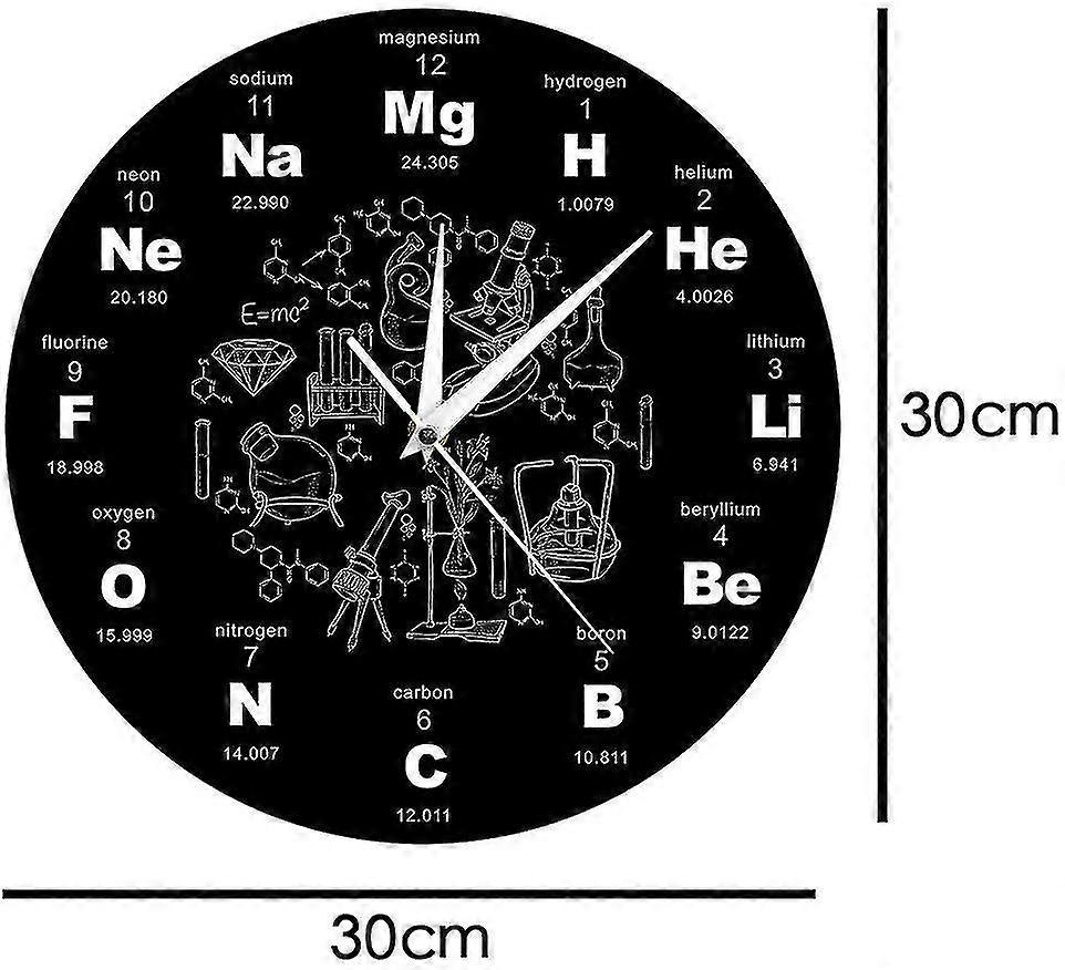 Periodic Table Of Elements Wall Art Chemical Symbols Clock Educational ...