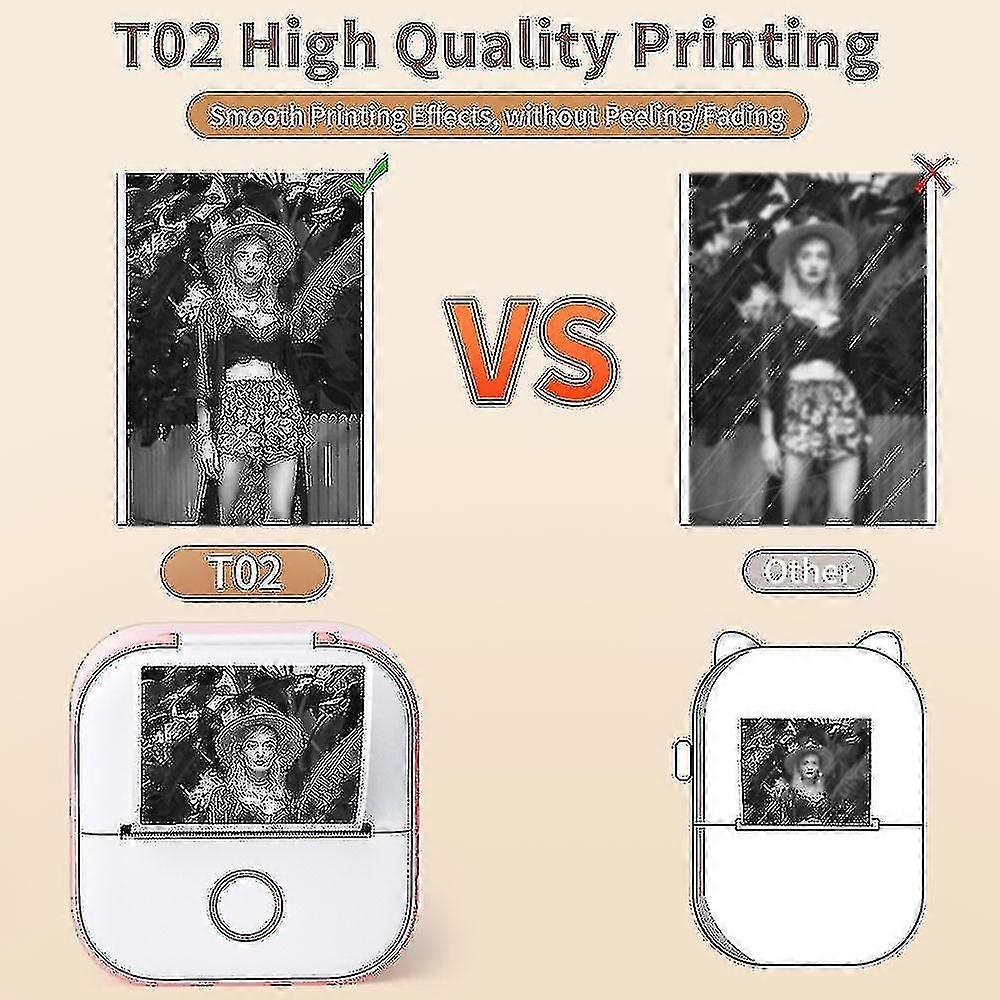 Phomemo T02 Mini Printer Portable Printer Thermal Printing Sticker ...