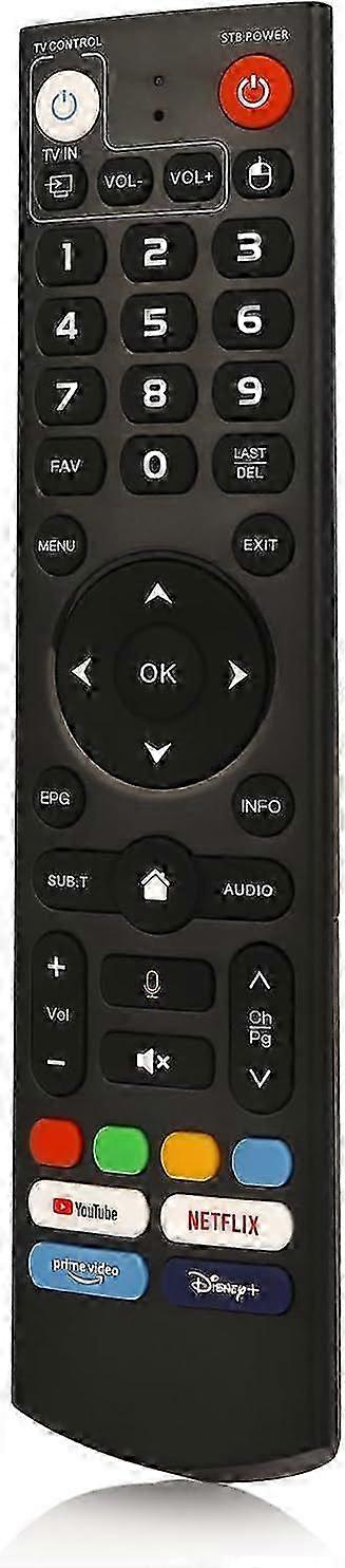 2026 Latest Model Genuine vSeeBox V3 Pro Bluetooth Voice Remote Control ...