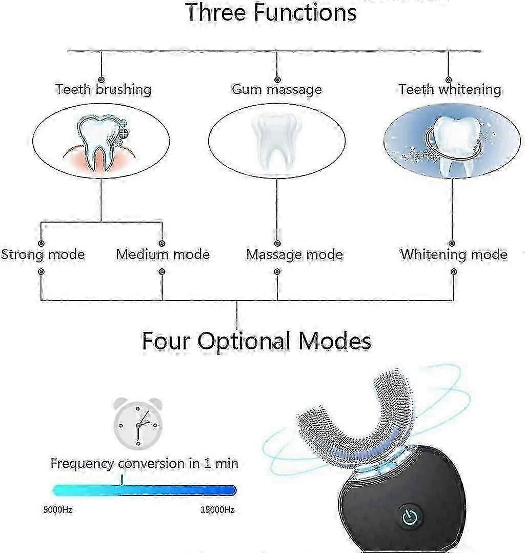 U-Shaped Electric Toothbrush Adult Teeth Whitening Instrument Teeth ...