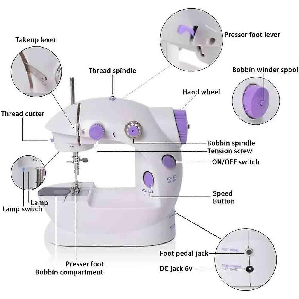 mini symaskin, bærbar elektrisk symaskin, lett liten husstand rask ...