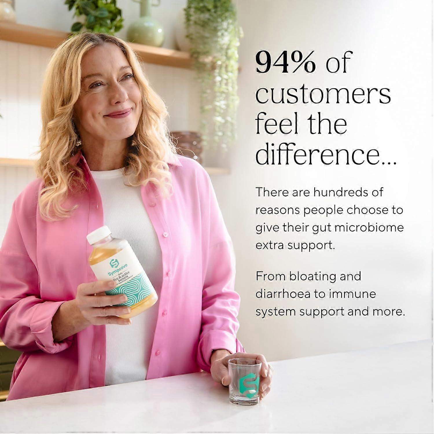 Symprove Original Probiotic Drink with Live Bacteria 500ml - Pack of 4 ...