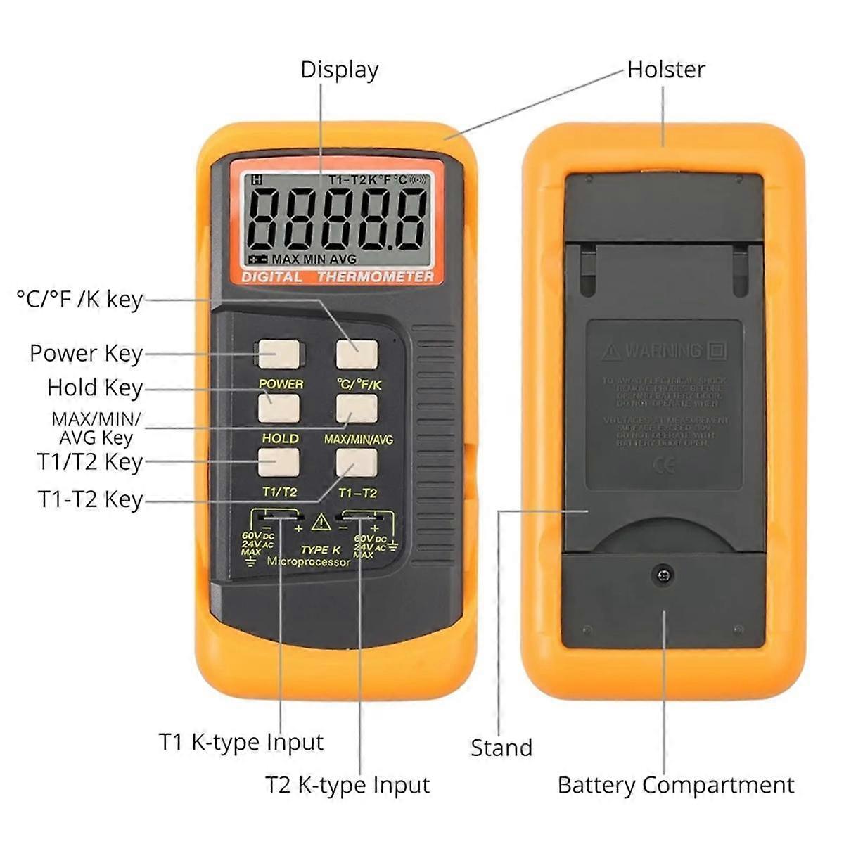 Precise Temperature Measurement Monitoring Heat Meter with 4 ...