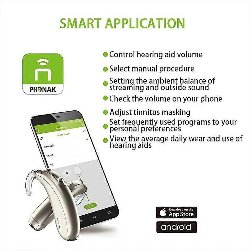 Phonak Naida P-R P30-R P50-R oplaadbare Bluetooth-hoortoestellen ...