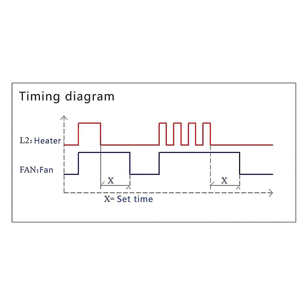 Ac100v-220vAdjustable Timer Control Relay Module Turn Off Delay Switch ...