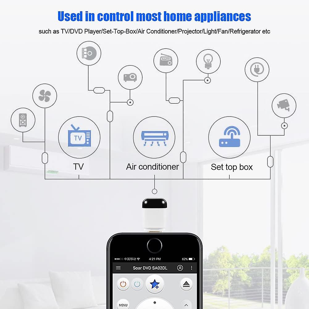 Wireless Smart Infrared Remote Control Adapter, Android Phone Infrared ...