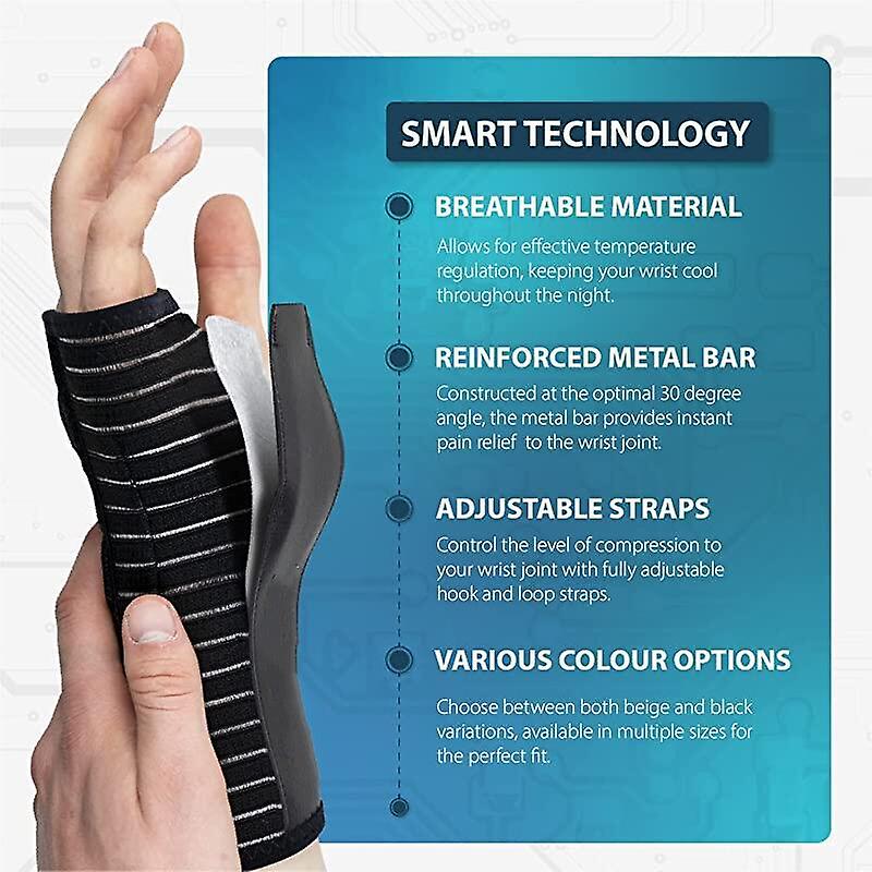 Andningsbart handledsstöd Stag Splint Handledsskydd Ortopedisk Armband ...