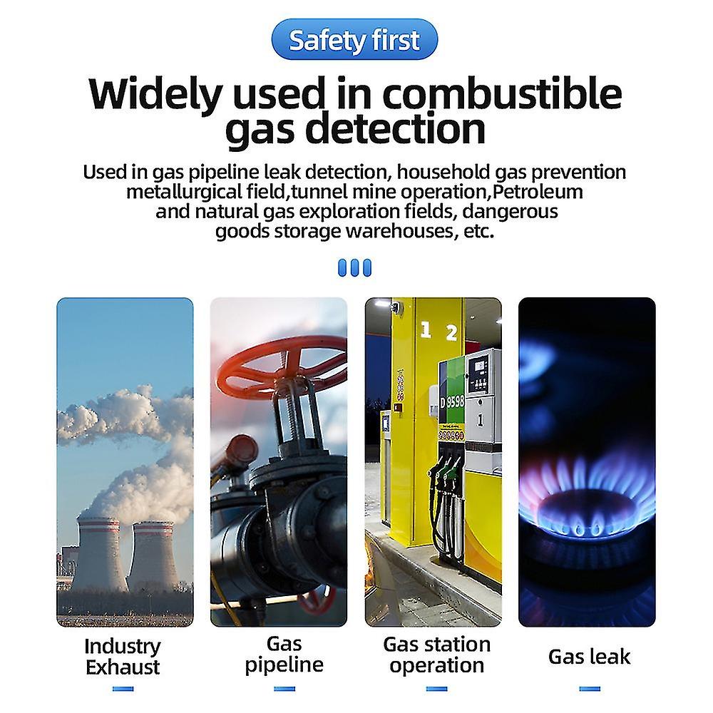 MESTEK CGD02A Combustible Gas Detector High Precision Hand-held Gas ...