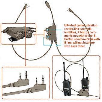 COMTAC Tactical U94 Ptt Airsoft Shooting Jagt Høreværn RAC Dobbelt ...