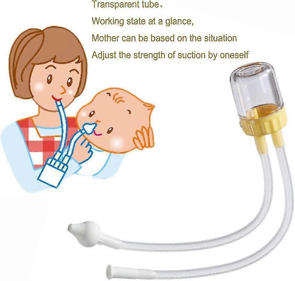 Nasal Aspirator, Nasal Aspirator Baby Nose, Anti-reflux Nasal Suction ...