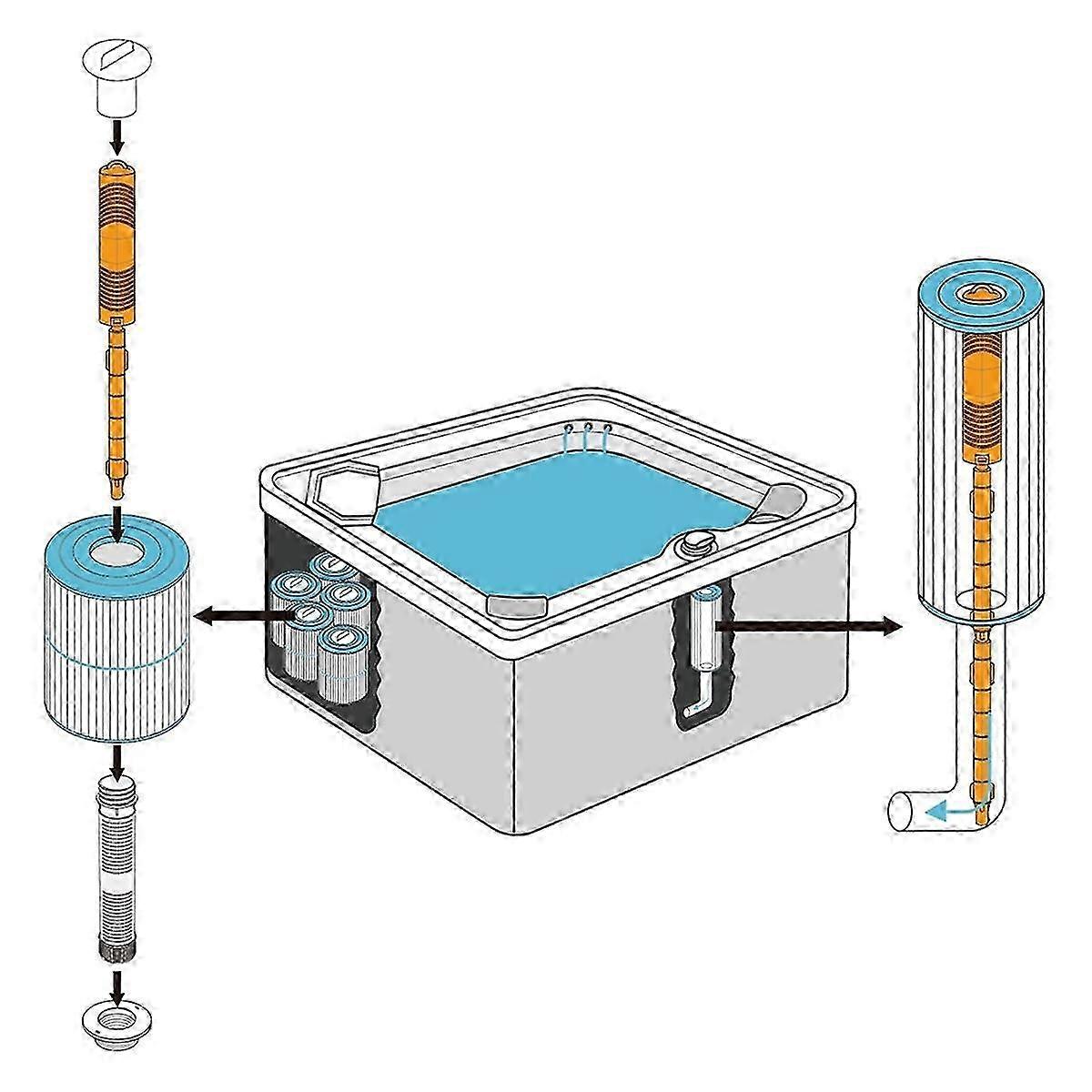 3Pack Spa Mineral Sticks,Hot Tub Mineral Stick Inserts Filter for Spas ...