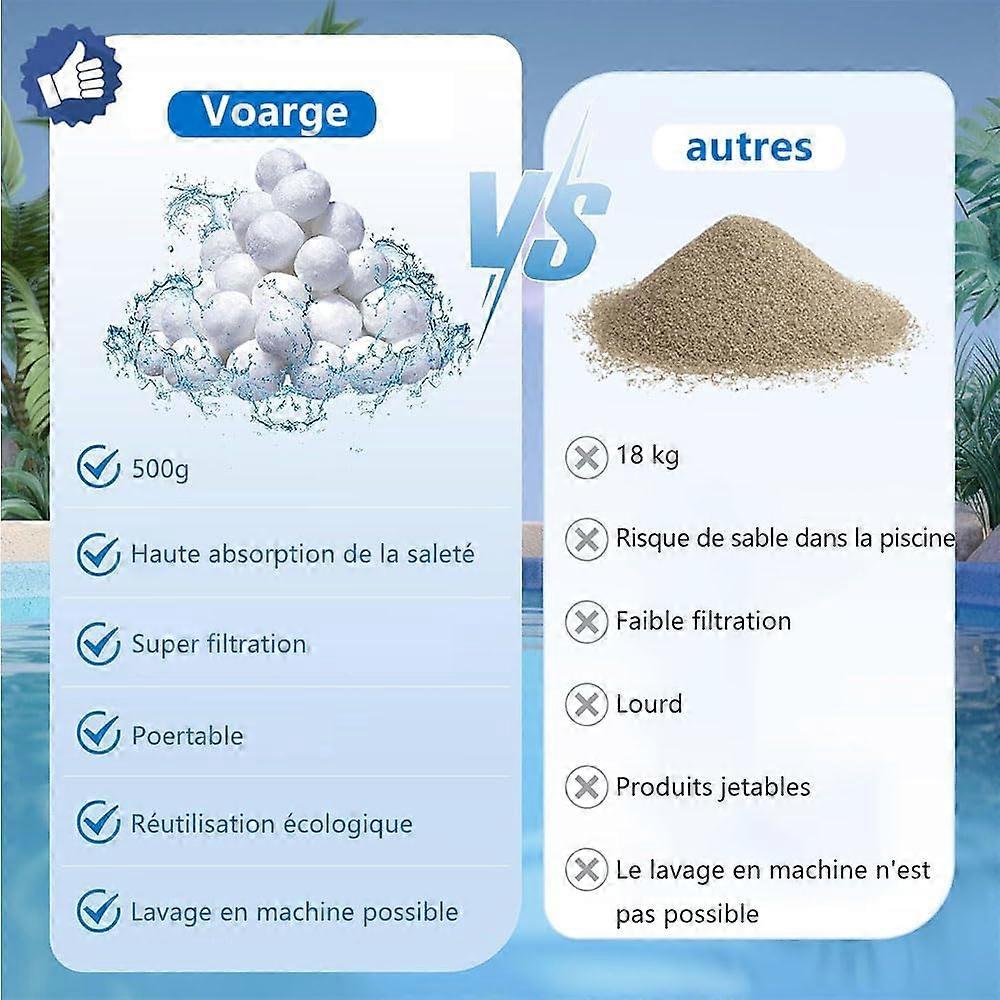 Pool Filter Balls 500g for Sand Filter Systems, Eco-Friendly ...
