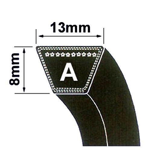 HTC A130 Classical Wrapped V Belt 8mm x 13mm - Outer Length 3352mm ...