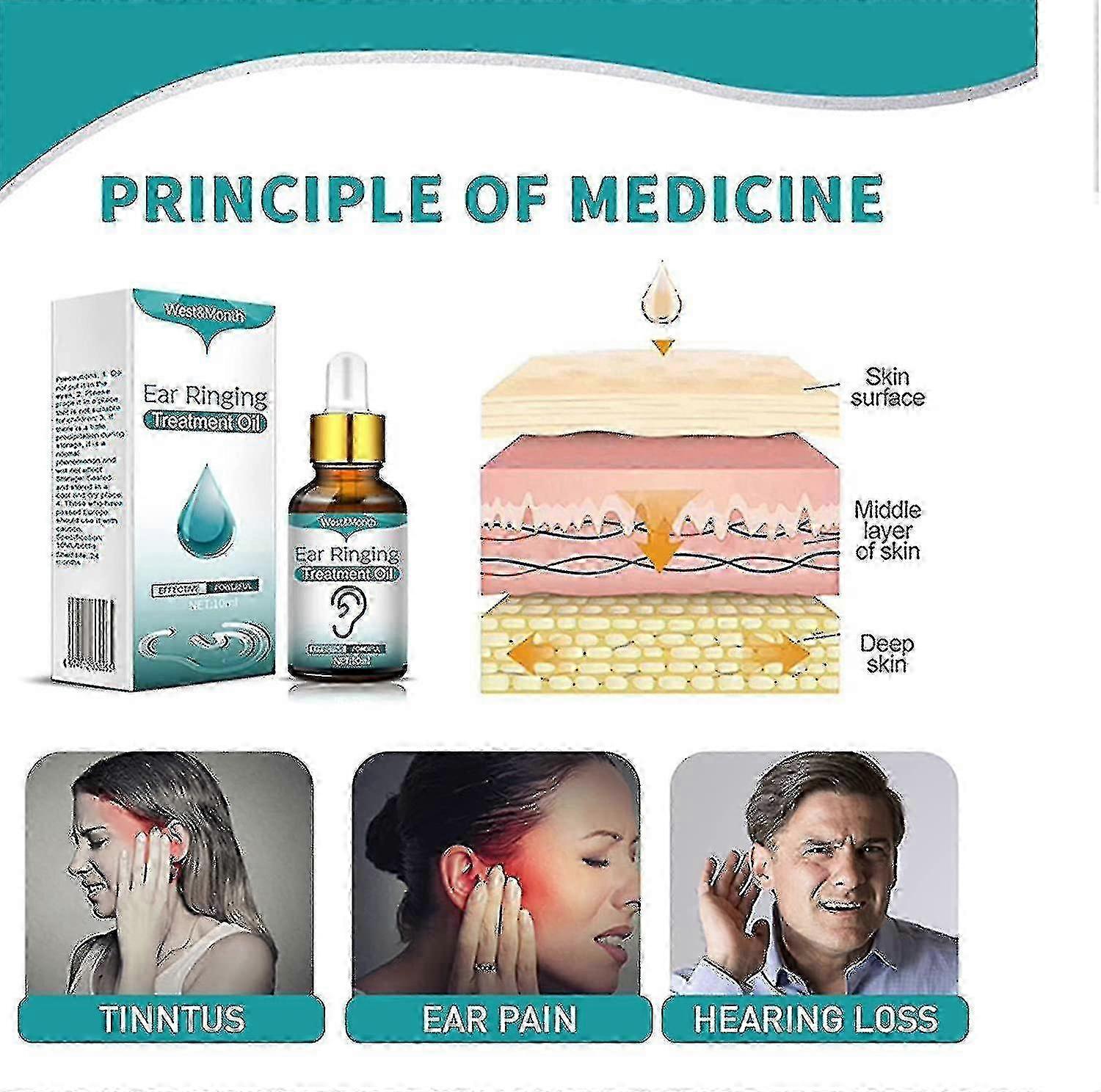 South Moon Ear Ringing Relief Drops, South Moon Ringing Relieving Ear ...