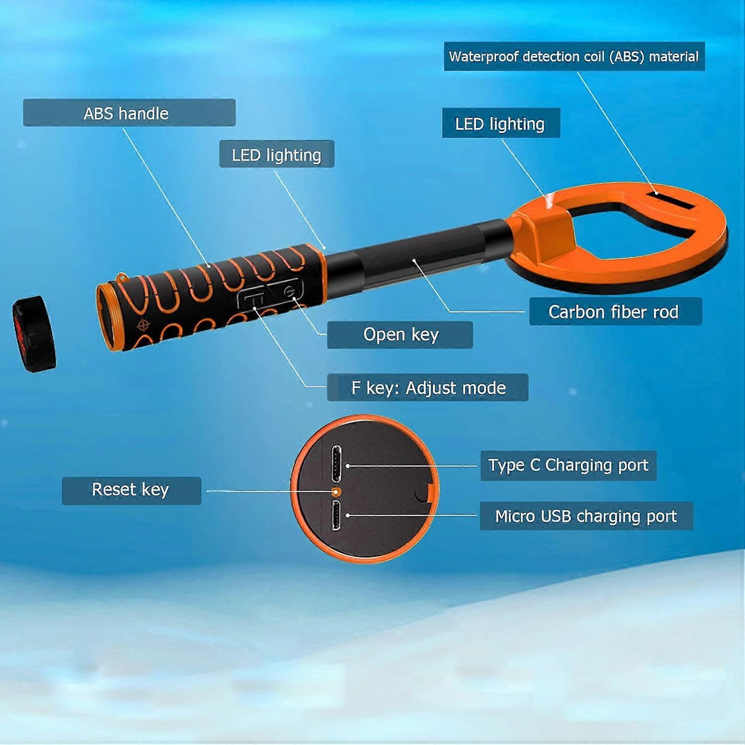 Waterproof Pinpointer, Waterproof ABS Case 30 M60 M Portable Underwater ...