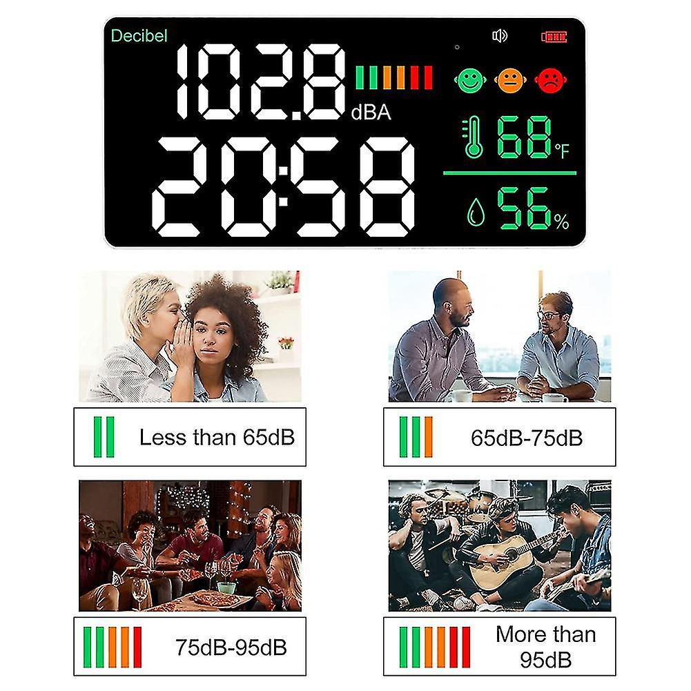 Decibel Meter Wall Hanging Sound Level Meter 30-130db Range 11 Inch Led Display Noise Time ...