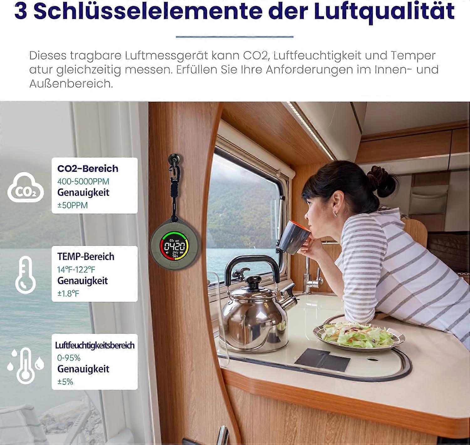 Portable CO2 Detector, 2 Seconds Update, High Precision CO2 Monitor, 3 ...