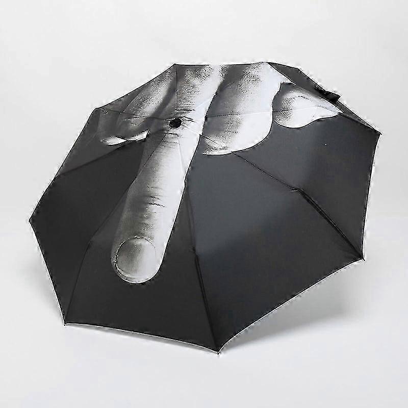 Folding Umbrella With Vertical Middle Finger Folding Umbrella With ...