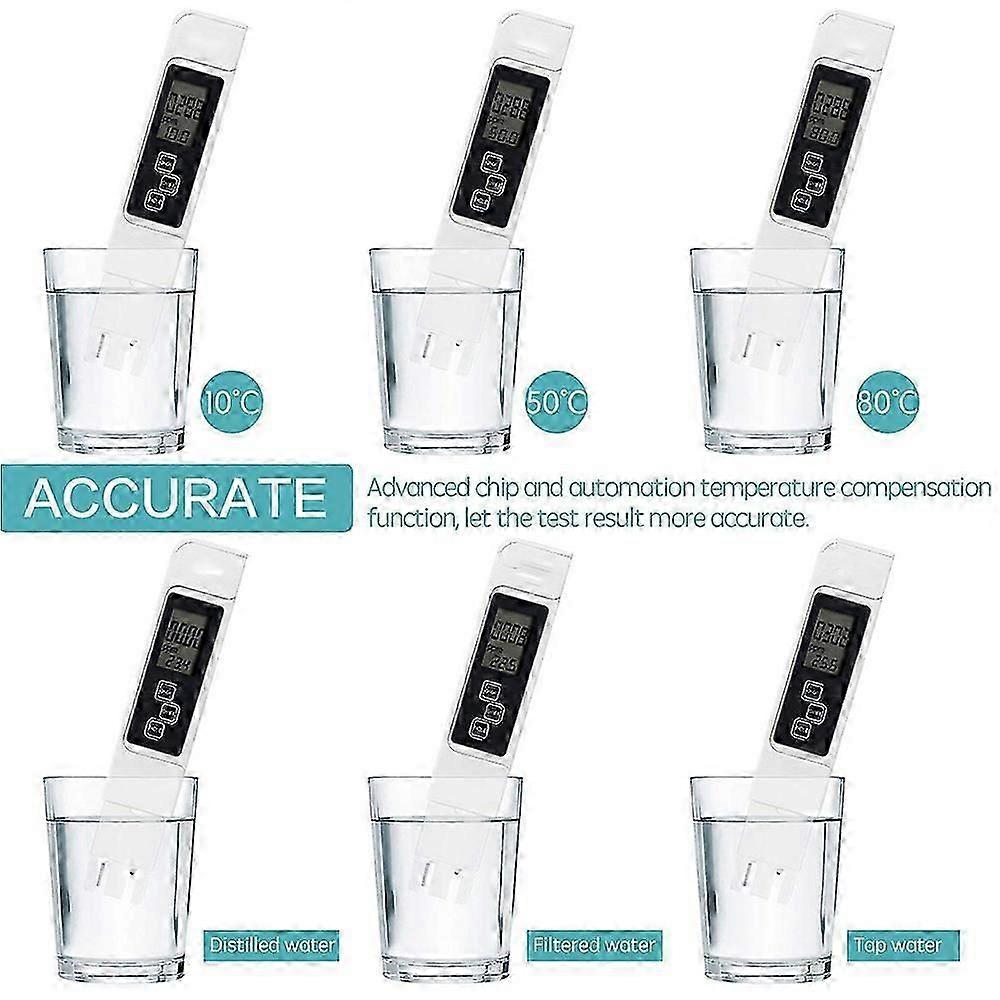 Water Quality Test, Accurate and Reliable, TDS Meter, EC Meter ...