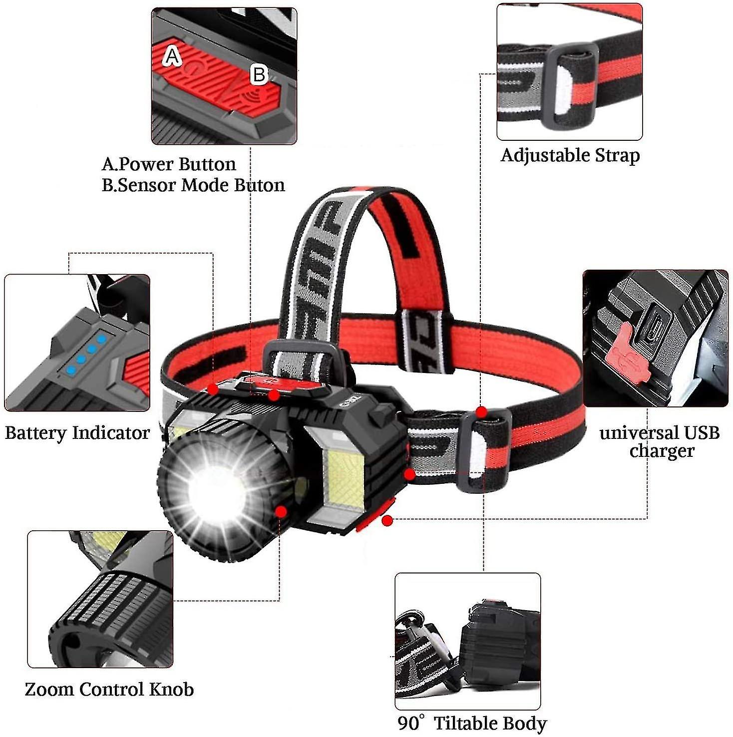 Led Head Torch Uppladdningsbar, Zoombar Super Bright 6000 Lumen 2200mah ...