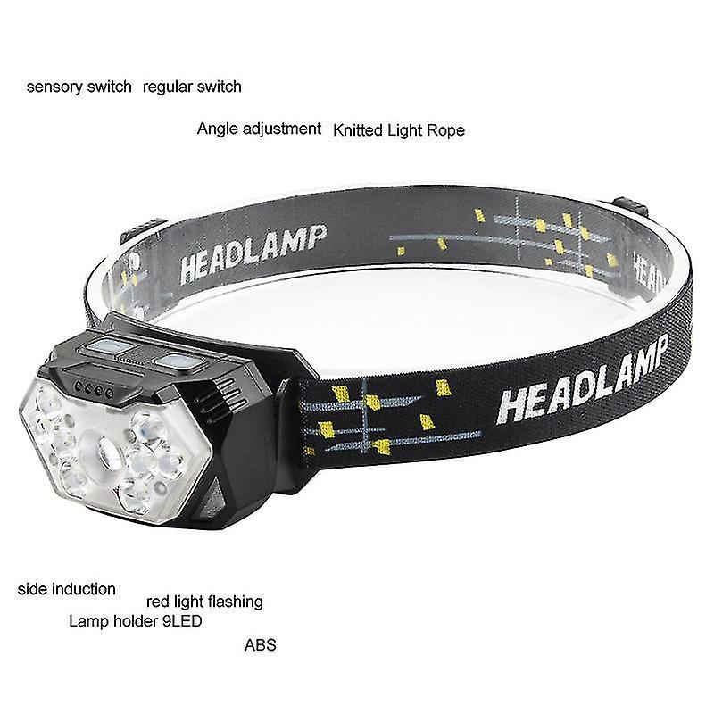 Led Headlamp1pack, Camping Headlights For Forehead,500lumen Bright ...