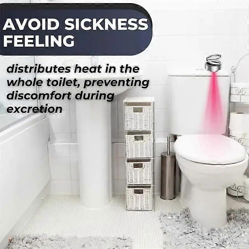 MIQIKO Portable Kinetic Molecular Heater Kinetic Heater Portable ...