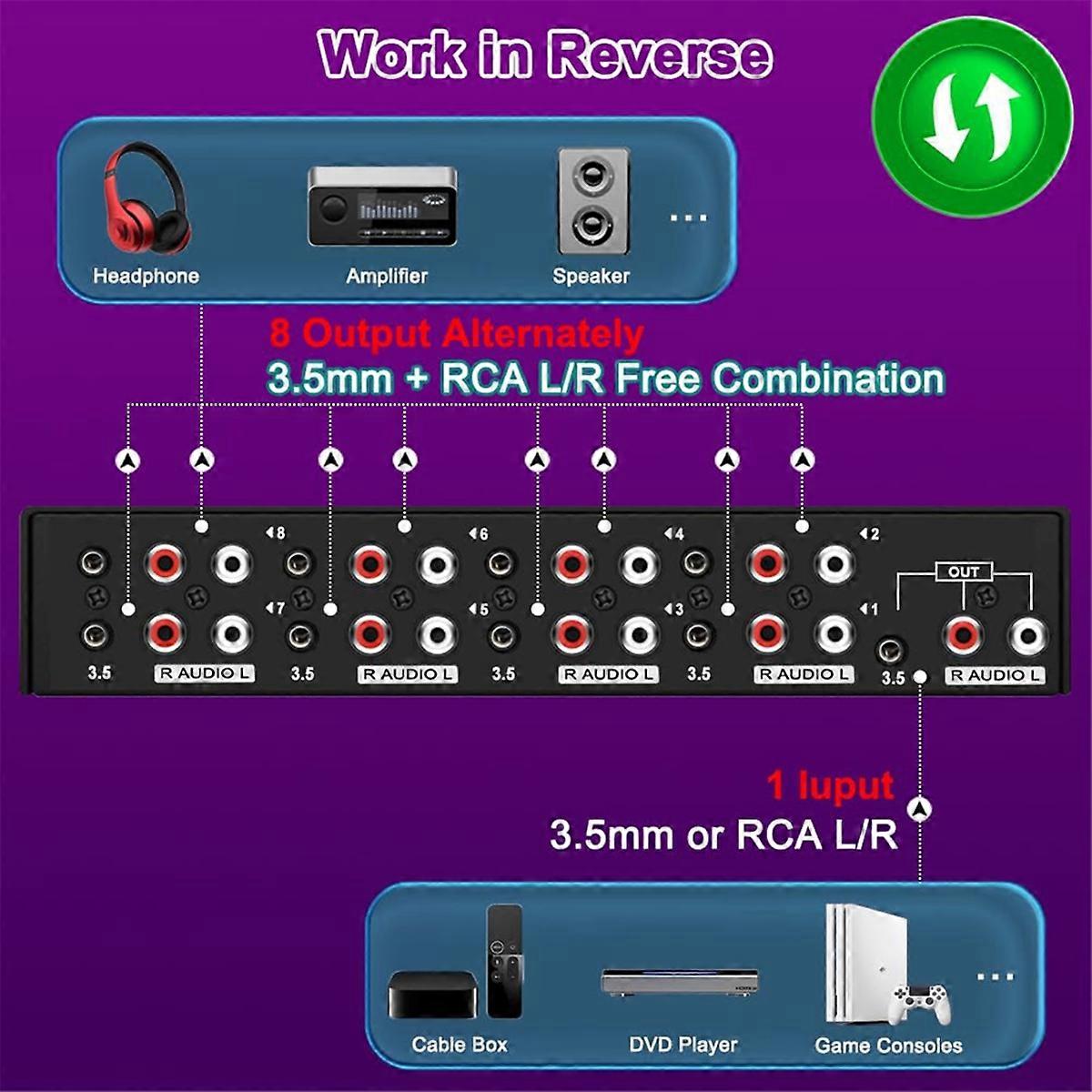 3.5mm Aux + L/R Bi-Directional Stereo Audio Switch 8 in-1 Out A/B ...
